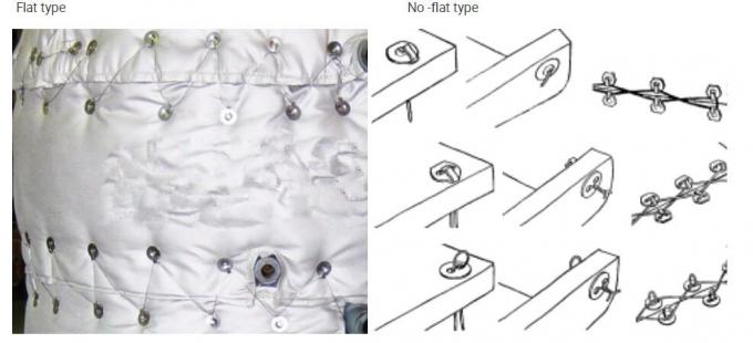 2 Holes Lacing Washers With Lacing Hangers For Insulation Application